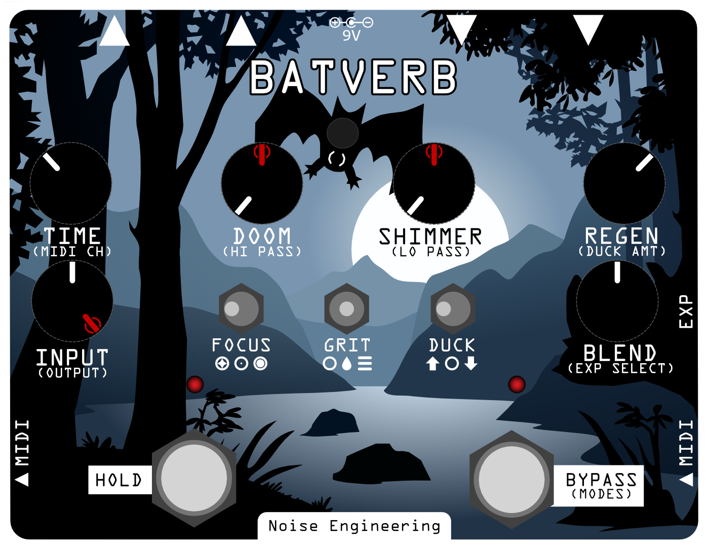 Batverb - Noise Engineering Documentation